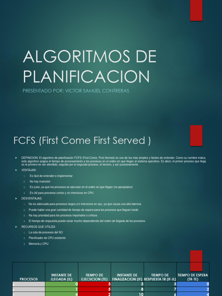 Algoritmos de Planificacion | PDF | Informática | Ingeniería Informática Algoritmos de Planificacion | PDF | Informática | Ingeniería Informática