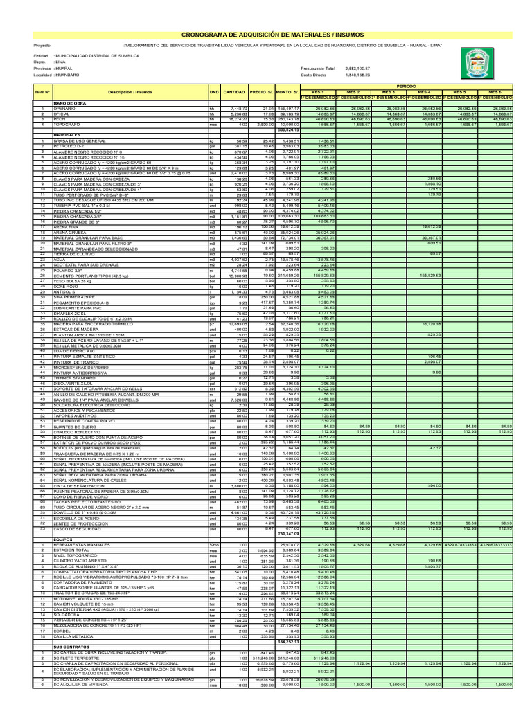 Cronograma de Adquisicion de Materiales | Descargar gratis PDF | Ingeniería de Edificación ...