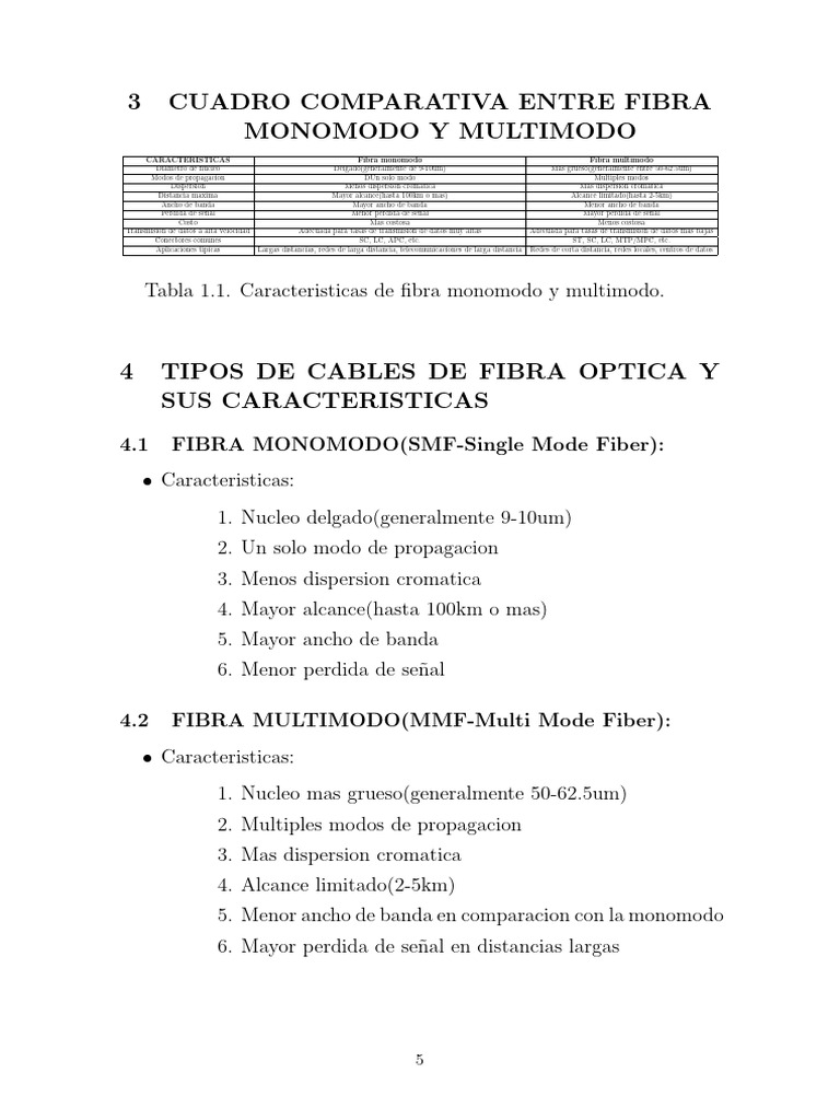 Lab. de Telecomunicaciones N1 | PDF | Fibra óptica | Óptica
