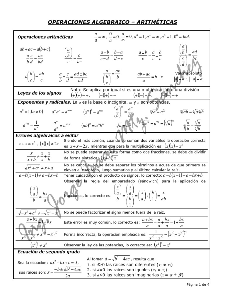 Formulario de Aritmética y Álgebra | PDF | Multiplicación | Conceptos matemáticos