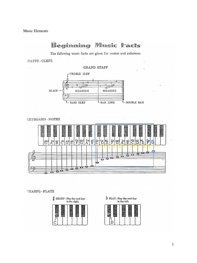 Music Elements Of Rhythm Notes And Meter In Pdf Pdf Notation