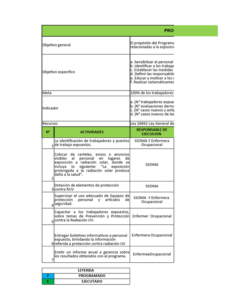 Protección UV para Trabajadores | PDF | Ultravioleta