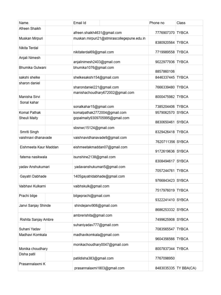 Internship Details | PDF