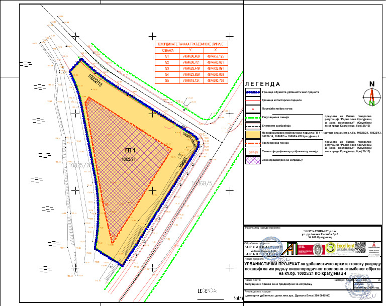3.zona Za Gradjenje | PDF