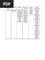 Calcibloc OD | PDF | Heart Failure | Rtt