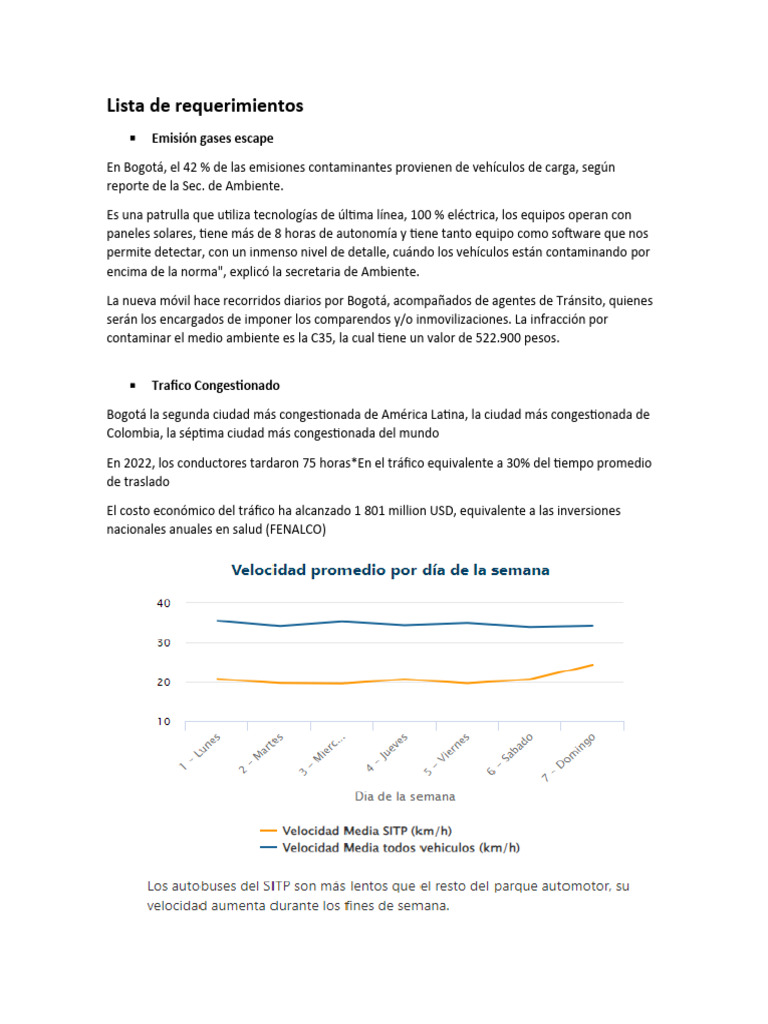 Lista de Requerimientos | PDF