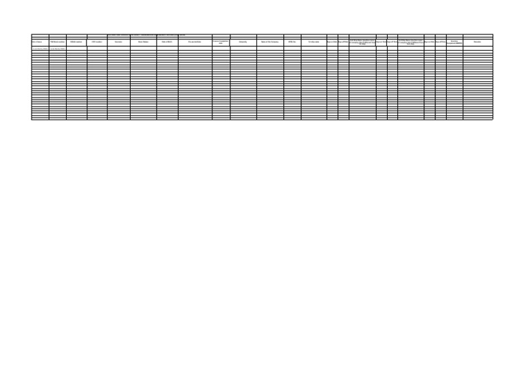 BSC NS Cadet TAR Book Record Keeping | PDF