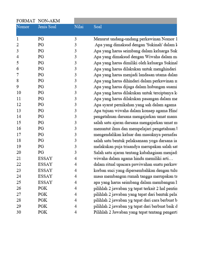 Template Pts Agama Hindu Kelas 11 Genap | PDF