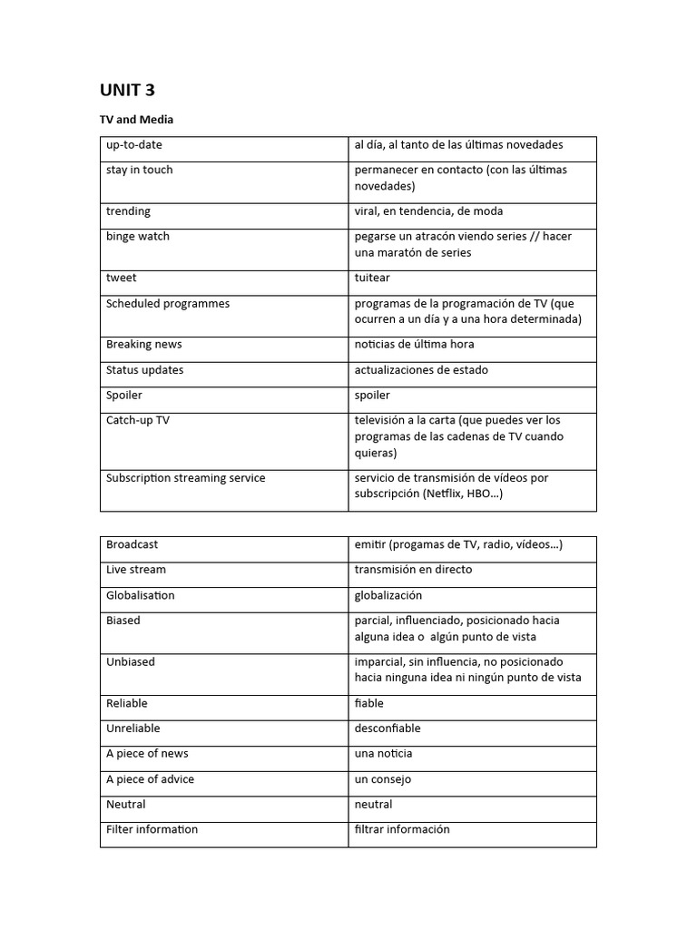 Unit 3 | PDF | Diseño de comunicacion | Comunicación