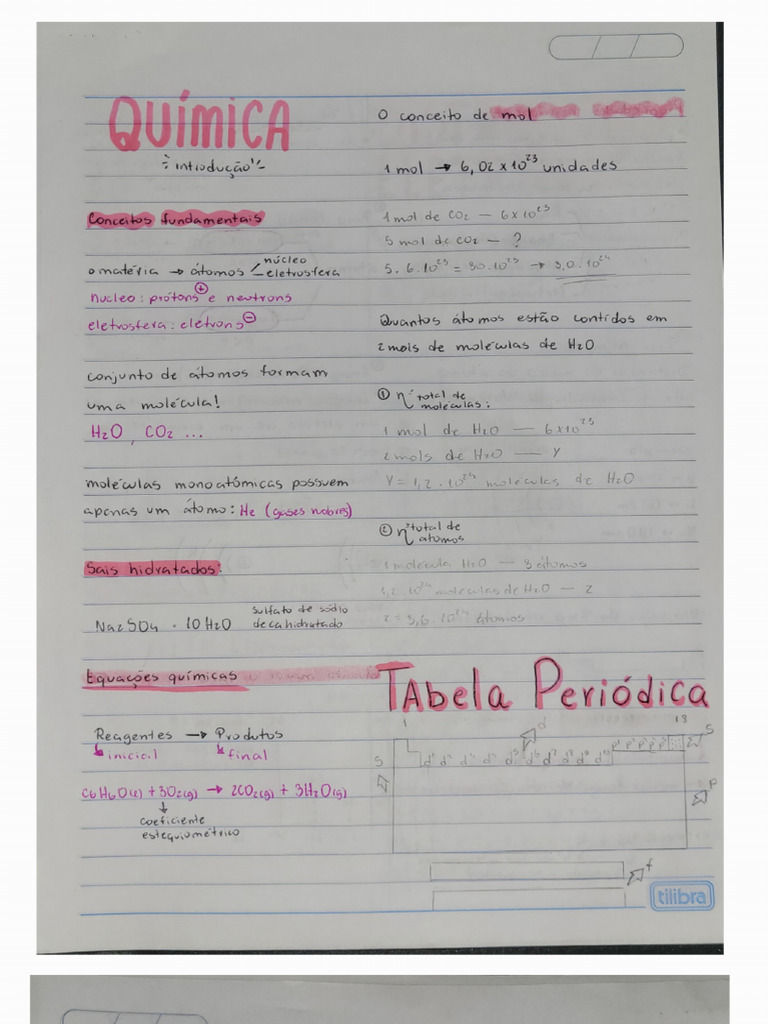 Resumo de Química | PDF