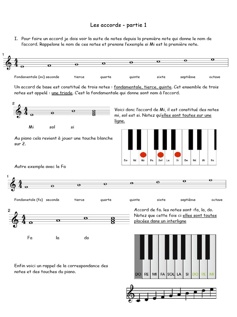 Accords de base au piano : Majeurs et mineurs | PDF | Accord (Musique ...