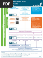 Cuadro GHOST CAP | PDF