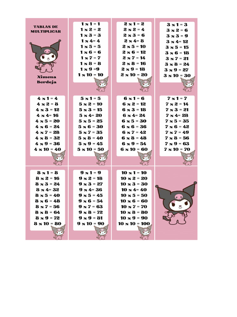 TABLAS MULTIPLICAR KUROMI 3 | PDF