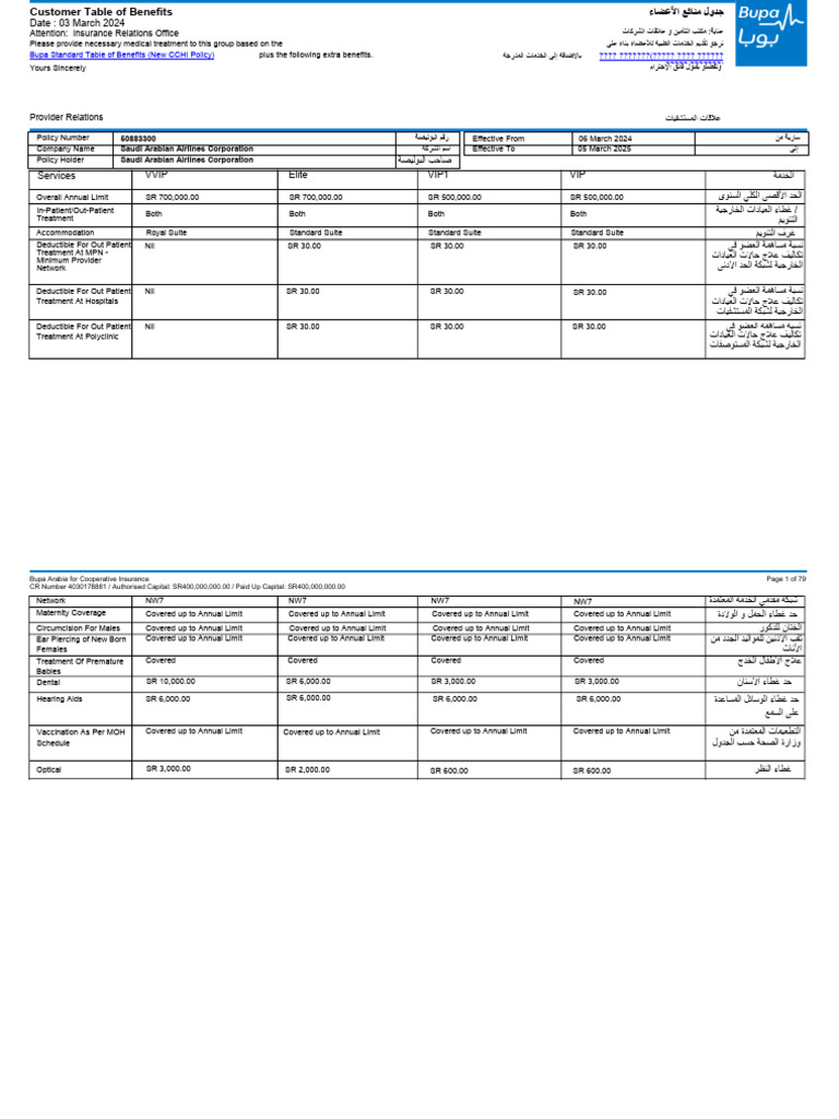 Tob (Caesar) | PDF | Patient | Deductible