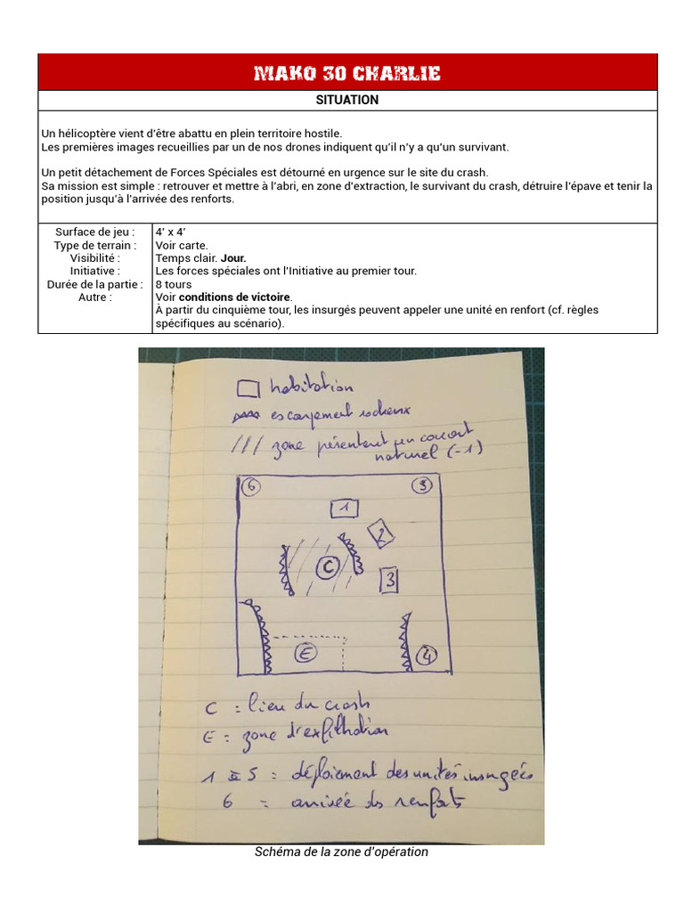 Spectre - Mako 30 CHARLIE | PDF