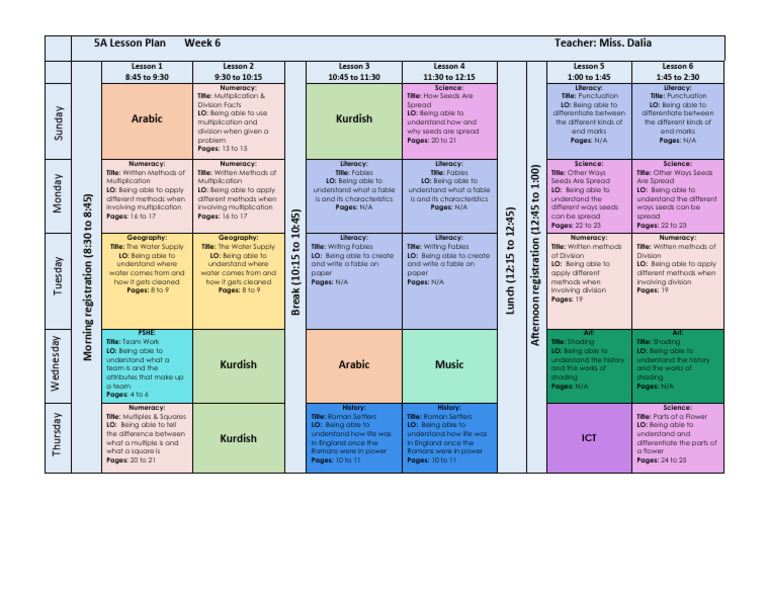 5A Lesson Plan Week 6 Teacher | PDF | Learning