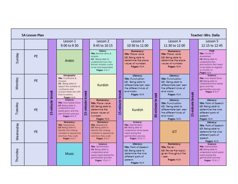 5 ALesson Plan Week 1 | PDF | Germination | Learning