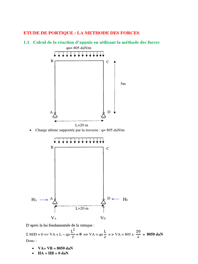 Application de La M Thode Des Forces 1698156247 | PDF