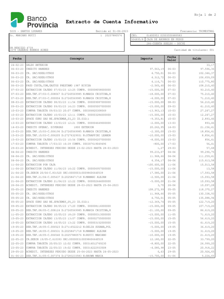 Bco Provincia - Unlocked | PDF | Bancos | Economía Financiera
