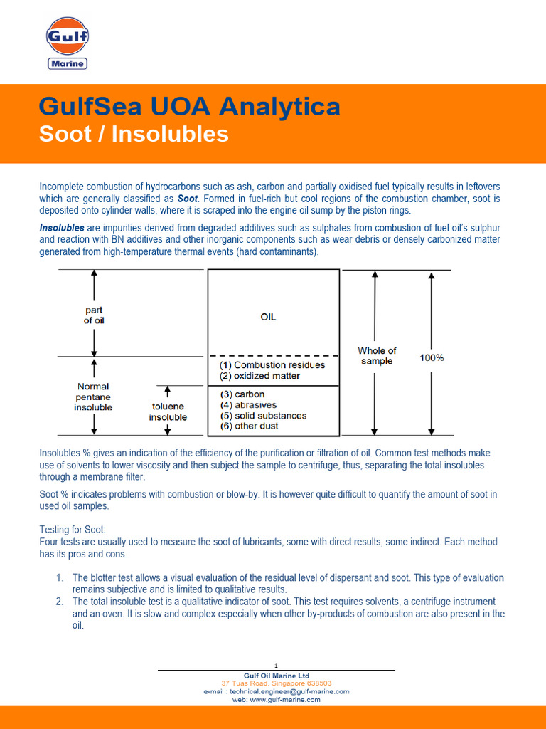 Soot and Insolubles in Engine Oil Analysis | PDF | Thermogravimetric ...