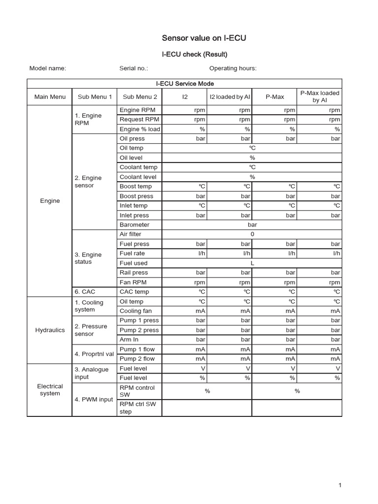 Sensor Value On I-ECU | PDF
