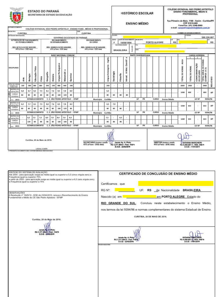 Dip Cristo Rei | PDF