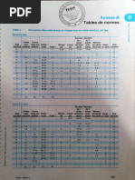 La Figure de Rey | PDF