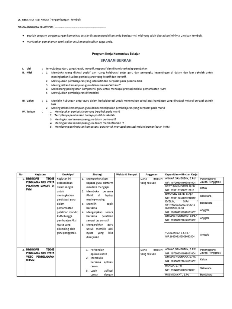 LK 3 - Rencana Aksi Nyata Kombel 2 | PDF