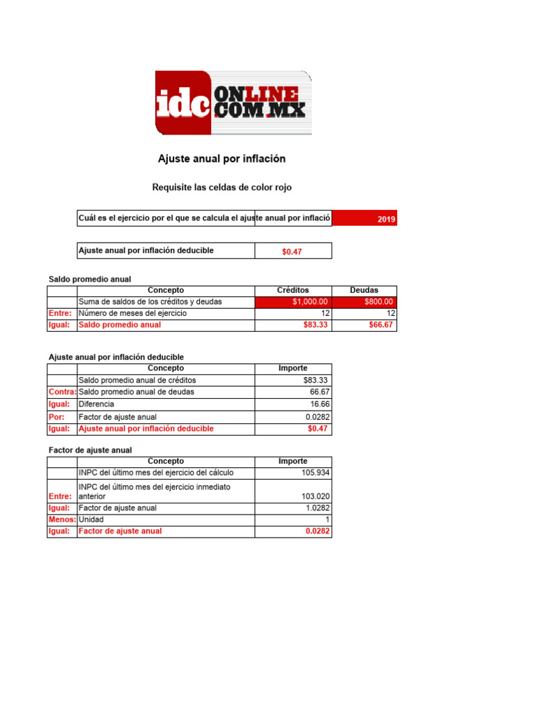 02 Ajuste Anual Por Inflación 2020. | PDF