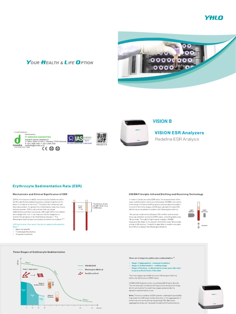 YHLO Vision ESR Analyzer Overview | PDF