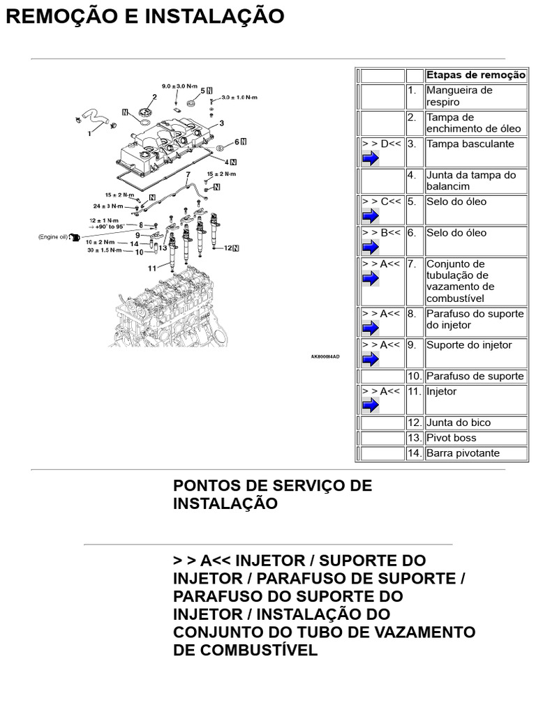 Pajero Full 3.2 4M41 - Troca Da Junta Da Tampa Dos Balancins Tuchos Ou ...
