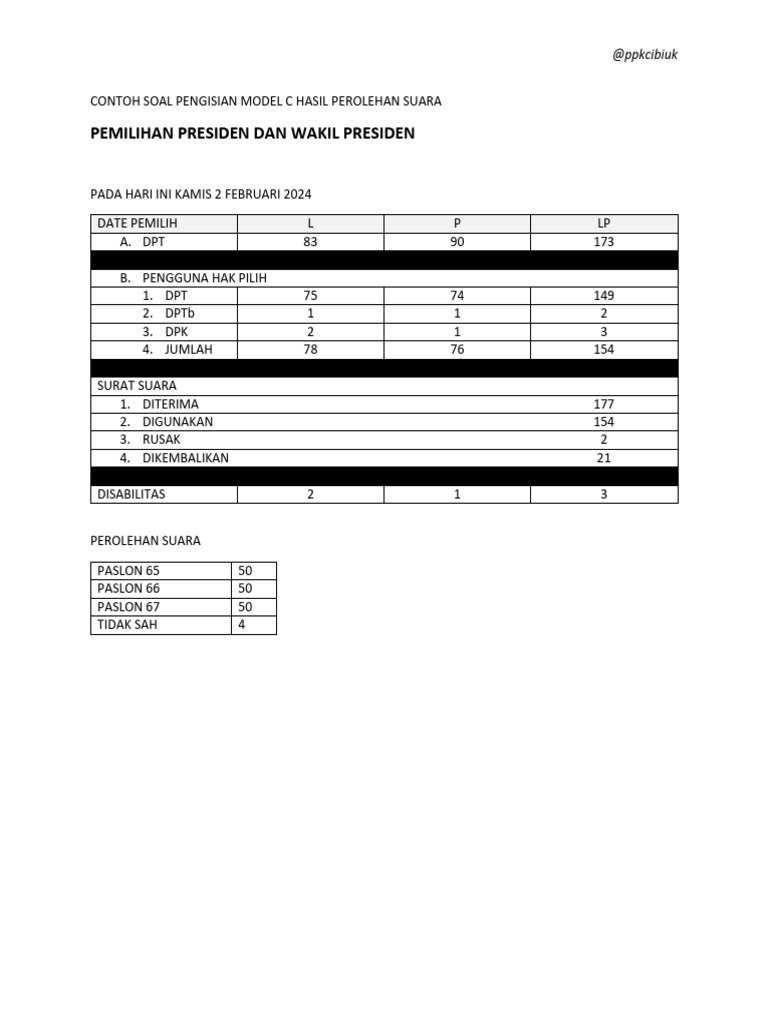 Contoh Soal Model C Hasil Suara Pemilu | PDF