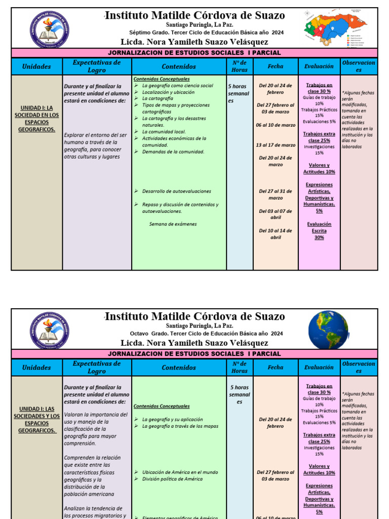 estudios y civica de septimo a nveno | PDF | Evaluación | Geografía