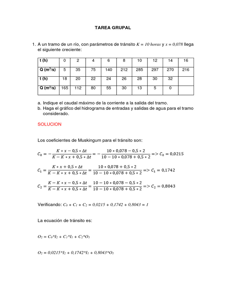 Solucion Tarea Grupal 1 | PDF