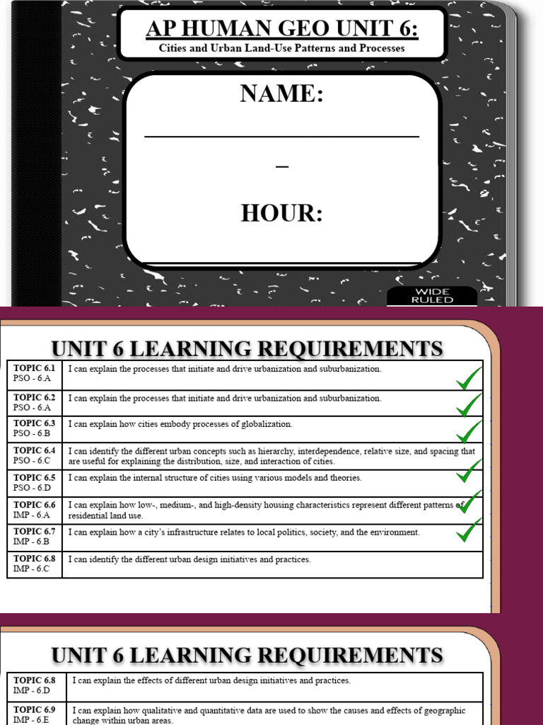 6.6 Density and Land Use - Digital Interactive Notebook | PDF | Suburb ...