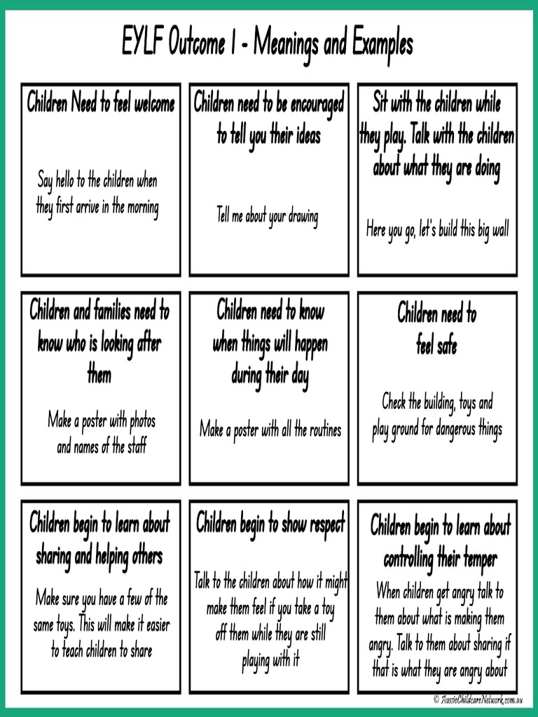 EYLF Outcomes Meanings and Examples Posters 1 | PDF