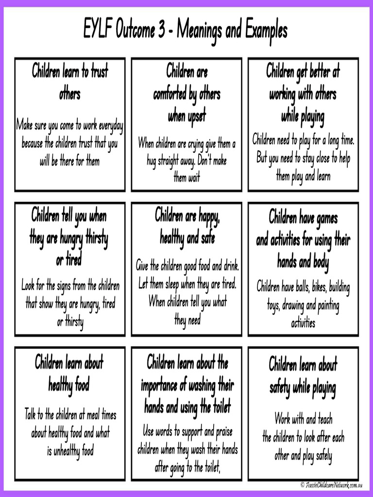 EYLF Outcomes Meanings and Examples Posters 5 | PDF