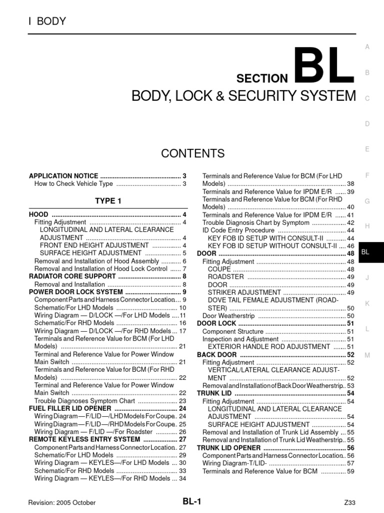 Body, Lock & Security System: Section | PDF | Switch | Fuse (Electrical)