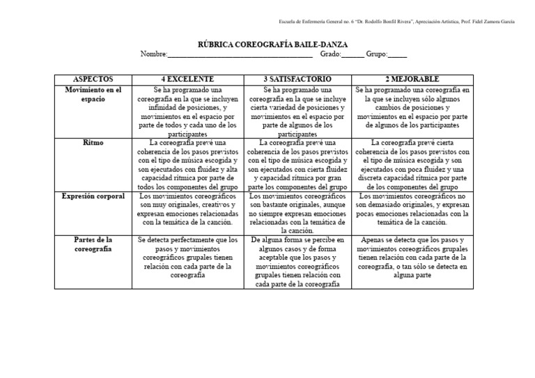 Rubrica Diseño de Coreografia Baila Danza | PDF | Coreografía | Ritmo