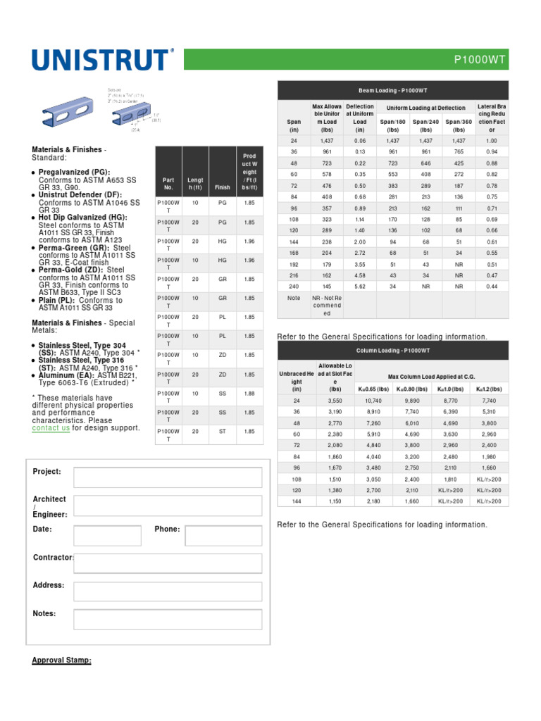 Unistrut P1000WT Cut Sheet | Download Free PDF | Physical Sciences ...