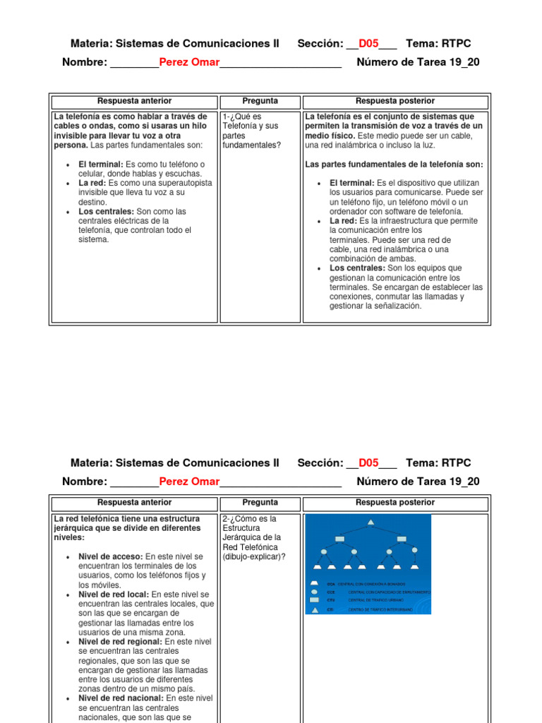 19 20-Tarea RTPC Telefonia | PDF | Red de computadoras | Señalización ...