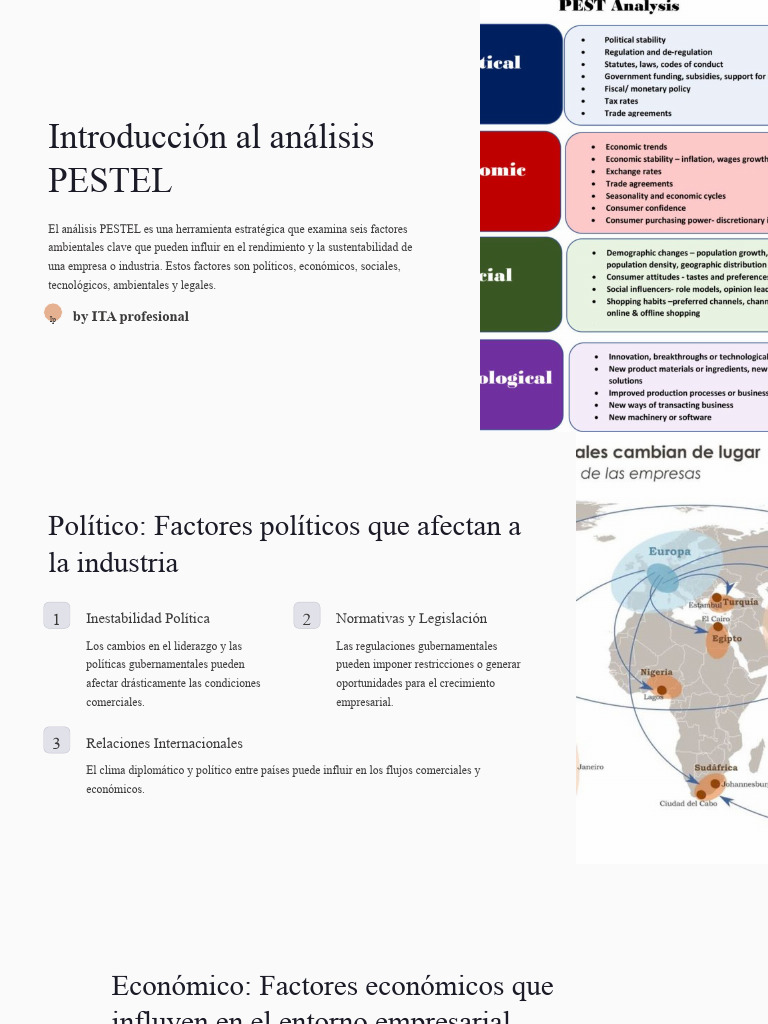 Introduccion Al Analisis PESTEL | PDF | Sustentabilidad | Inflación