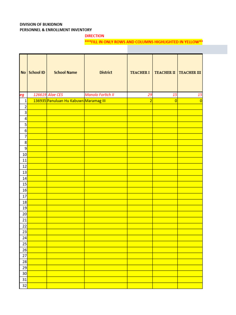 Personnel Inventory | Download Free PDF | Learning | Educational Stages