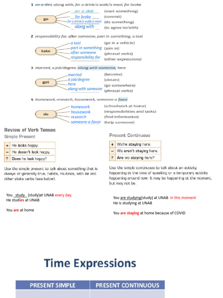 Unit 1 Lesson 2 Vocabulary - Present Simple Vs Past Continuous and Past Simple Vs Past ...
