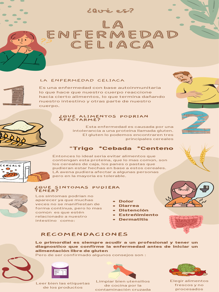 Infografía Enfermedad Celiaca | PDF | Salud y bienestar