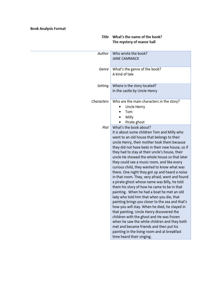 Book Analysis Format | PDF