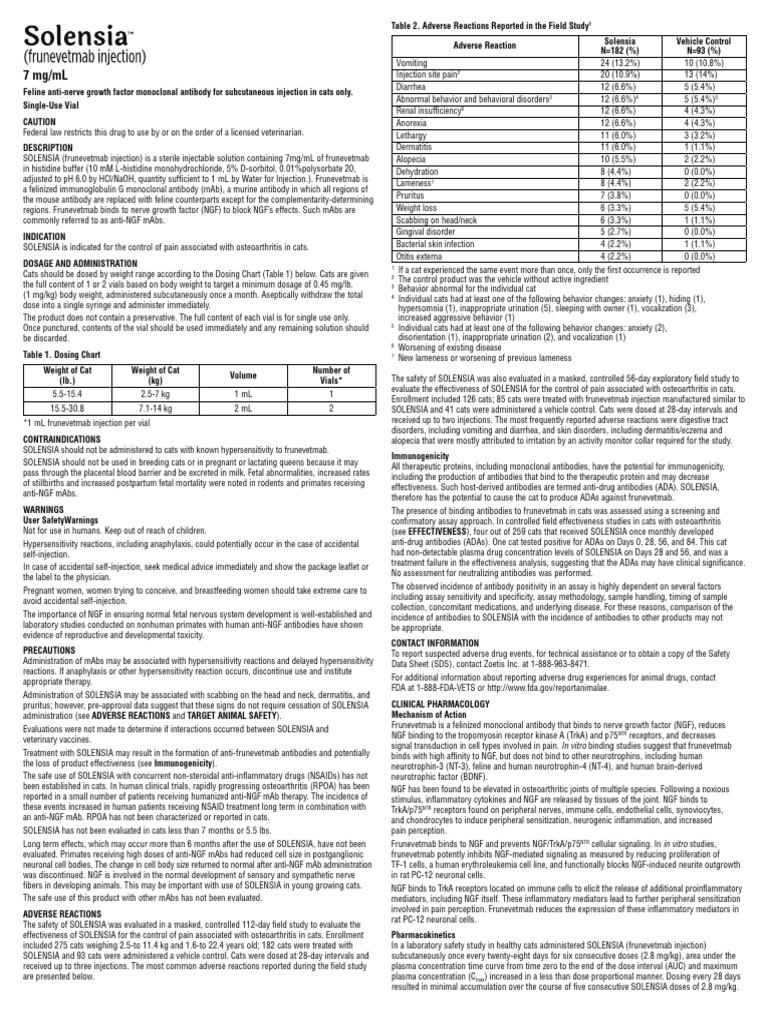 Solensia Pi | PDF | Bioavailability | Drugs