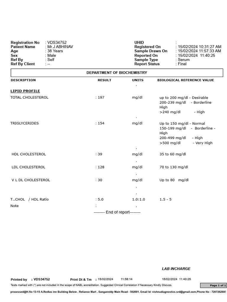 Lipid Profile | PDF | Cholesterol | High Density Lipoprotein