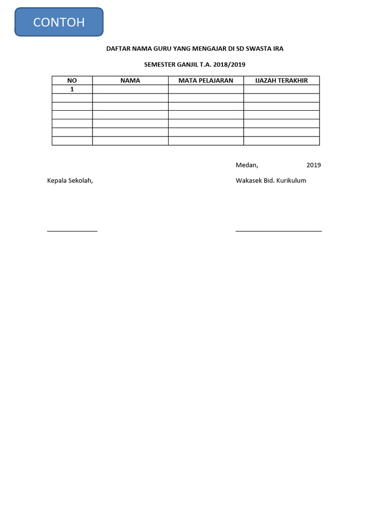 Contoh Daftar Nama Guru Yang Mengajar Di Unit | PDF