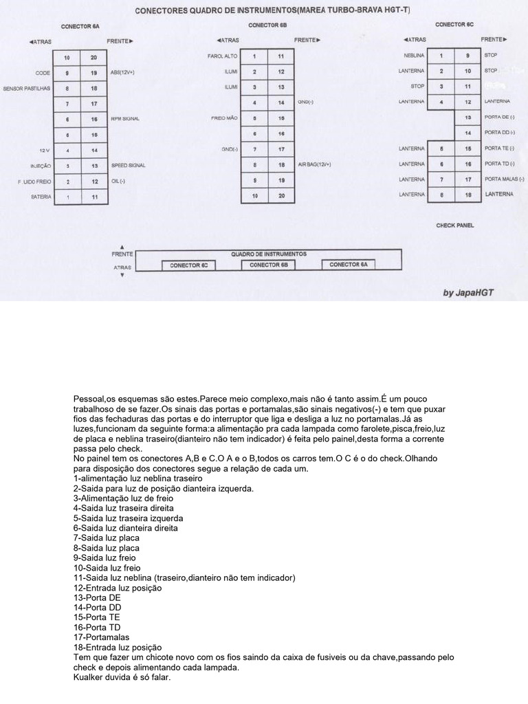 Esquema Elétrico Painel Marea Turbo by Wdta | PDF